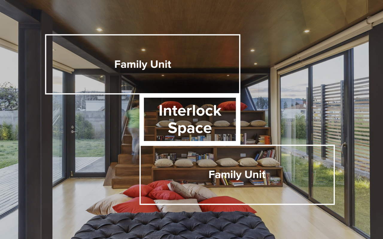 Interlock : 1 ใน 27 เทรนด์การออกแบบประสบการณ์ในแวดวงอสังหาริมทรัพย์ ...