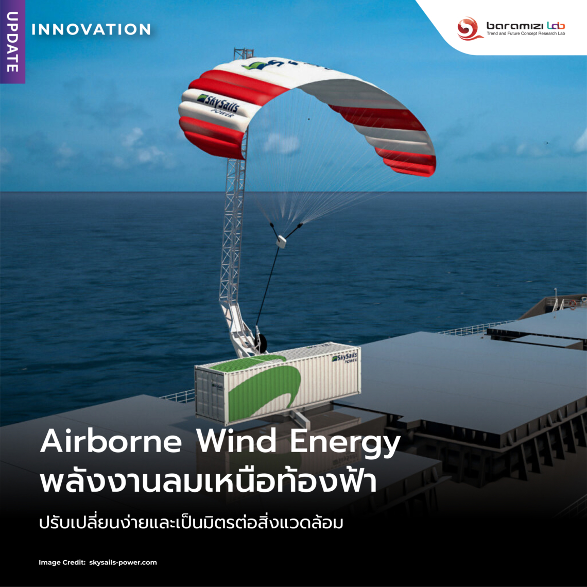 INNOVATION UPDATE : Airborne wind energy พลังงานลมเหนือท้องฟ้า ปรับ ...