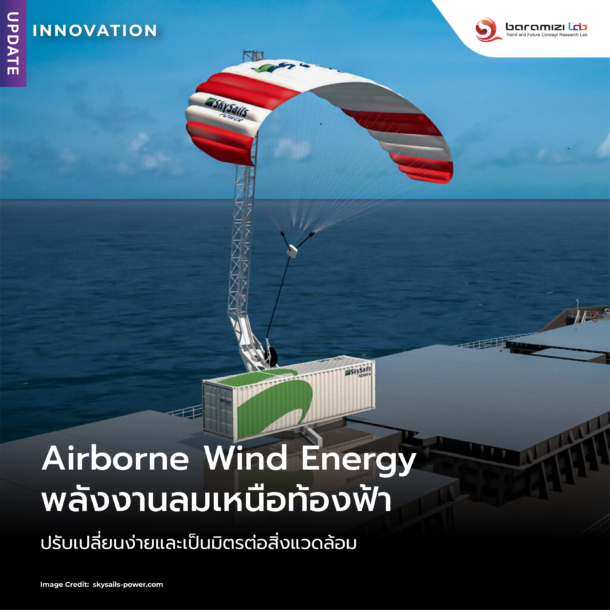 INNOVATION UPDATE : Airborne wind energy พลังงานลมเหนือท้องฟ้า ปรับ ...