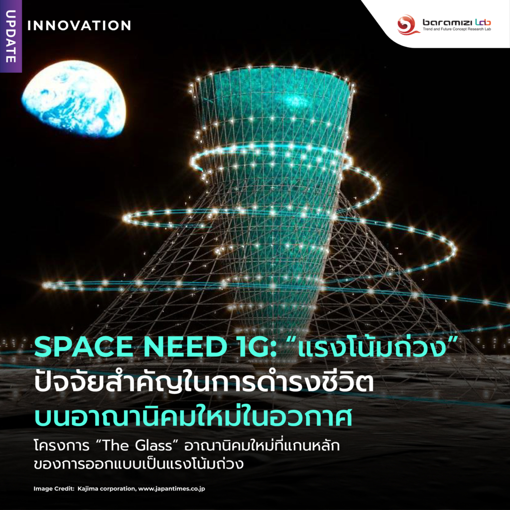 อัลบั้ม 104+ ภาพ สนามโน้มถ่วง คือ ใหม่ที่สุด